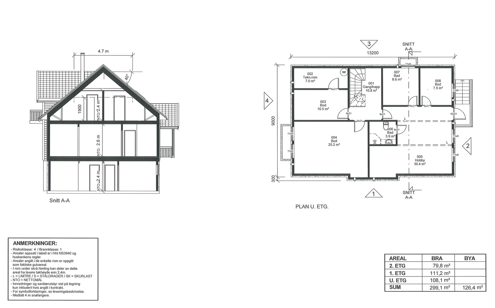 Snitt tegning til byggetilladelse