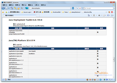 Java SE Runtime Environment (JRE) ~ Jackbin 的懶人筆記