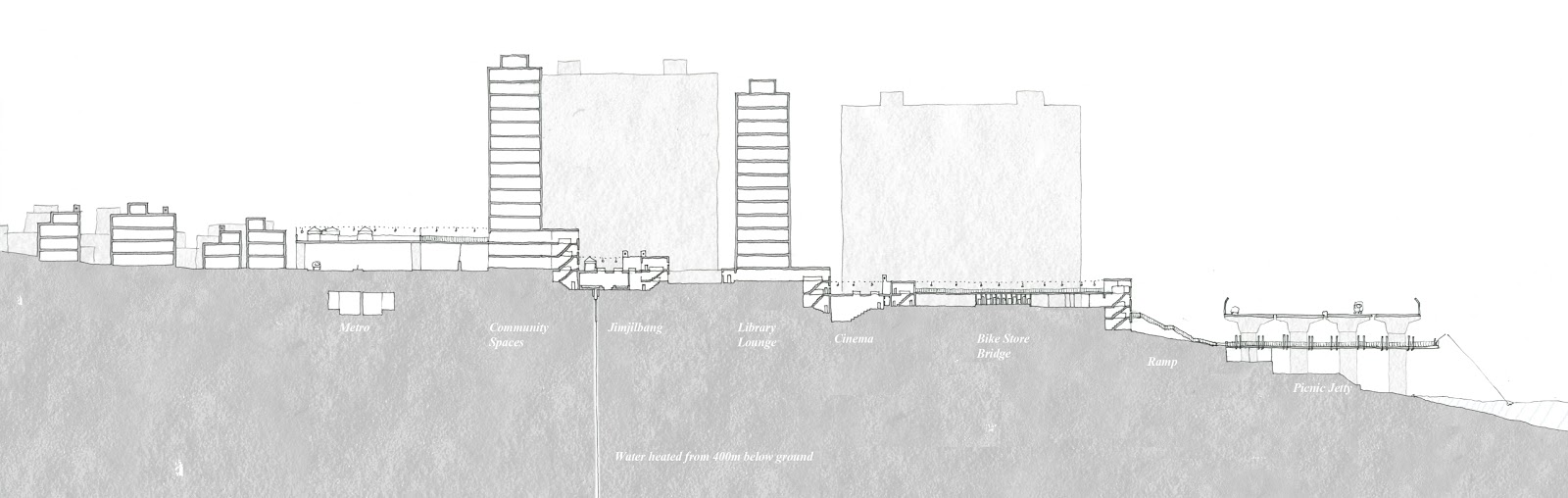 PURIFYING explorations: December 2010