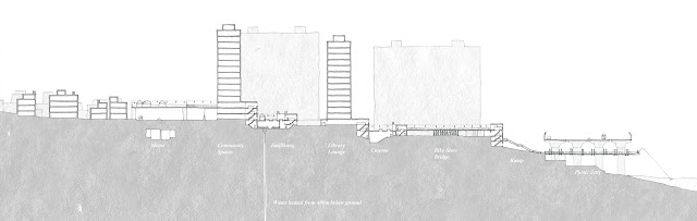 PURIFYING explorations: December 2010