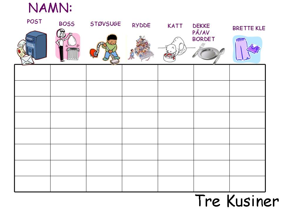 Tre Kusiner: Arbeidsplan for dei minste i familien!