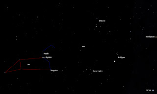 Hobby astronómia: Súhvezdie Lev