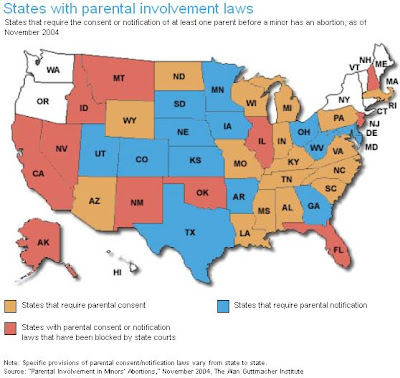 ABORTION: Map of US Depicting Parental Consent Laws
