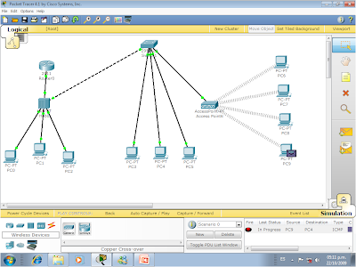 Hernandez Mora Carolina: SIMULACION DE UNA RED HIBRIDA EN PACKET TRACER