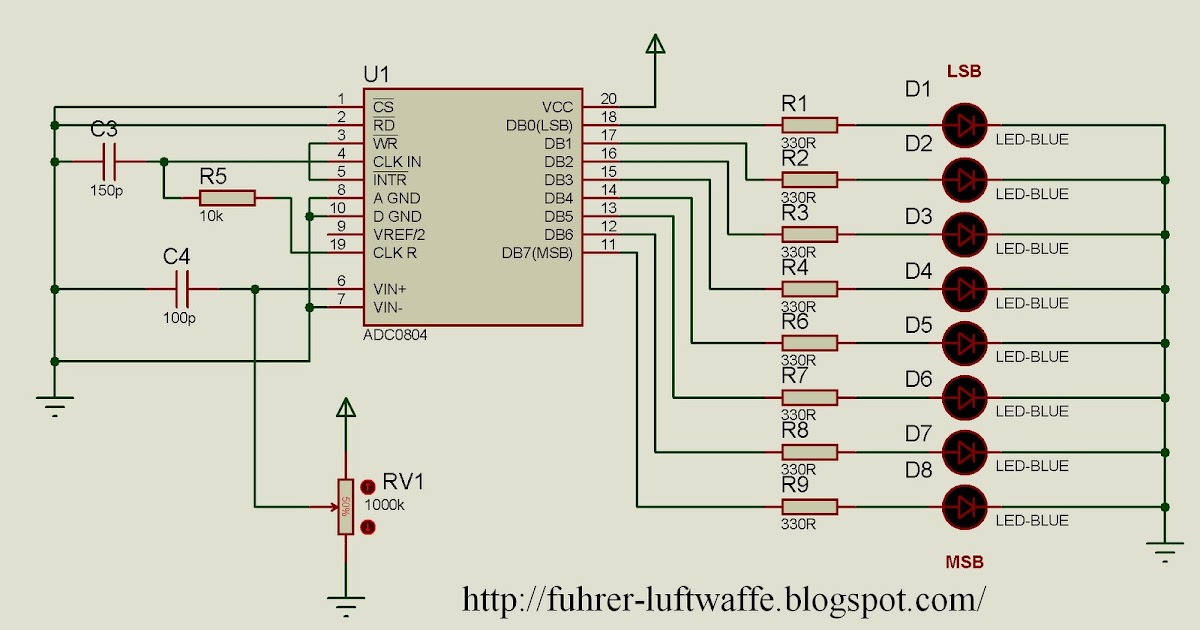 PROYECTOS ELECTRONICOS: ADC0804