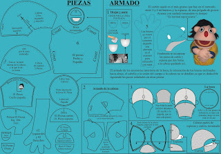 JUGLAR Teatro de Títeres: El títere de boca, tela o peluche