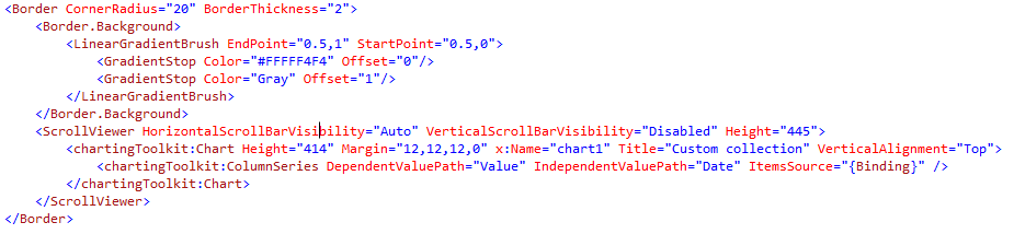 WPF and C# with PLC.: WPF Toolkit Chart with Scrollbar