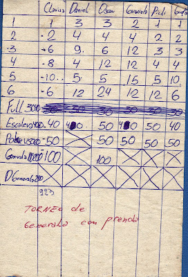 Habanopa 83': Generala en House Martinez!