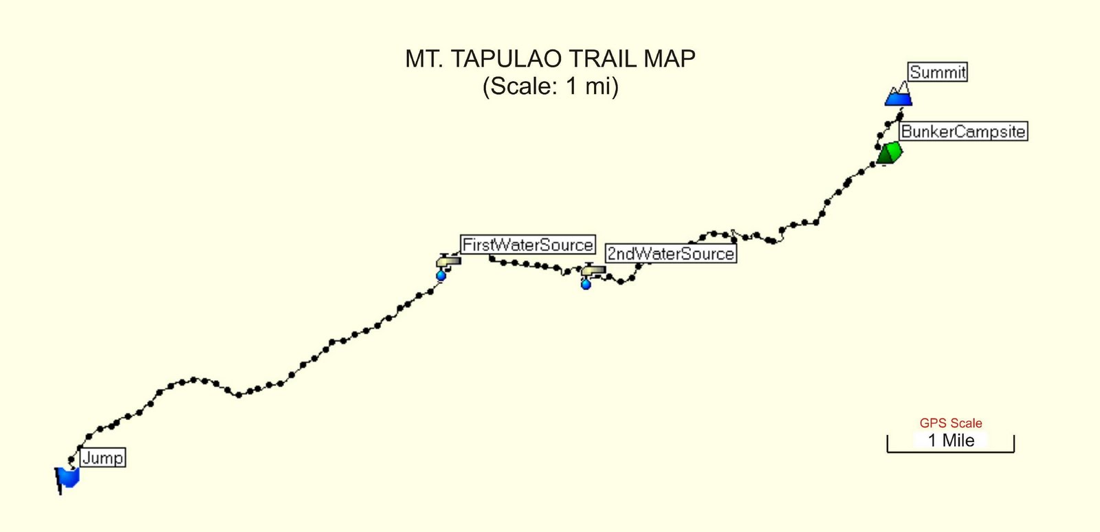 Lakbay LENTE: Mt. Tapulao - High Peak