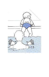 Swimming Teaching: Safe Water Entry