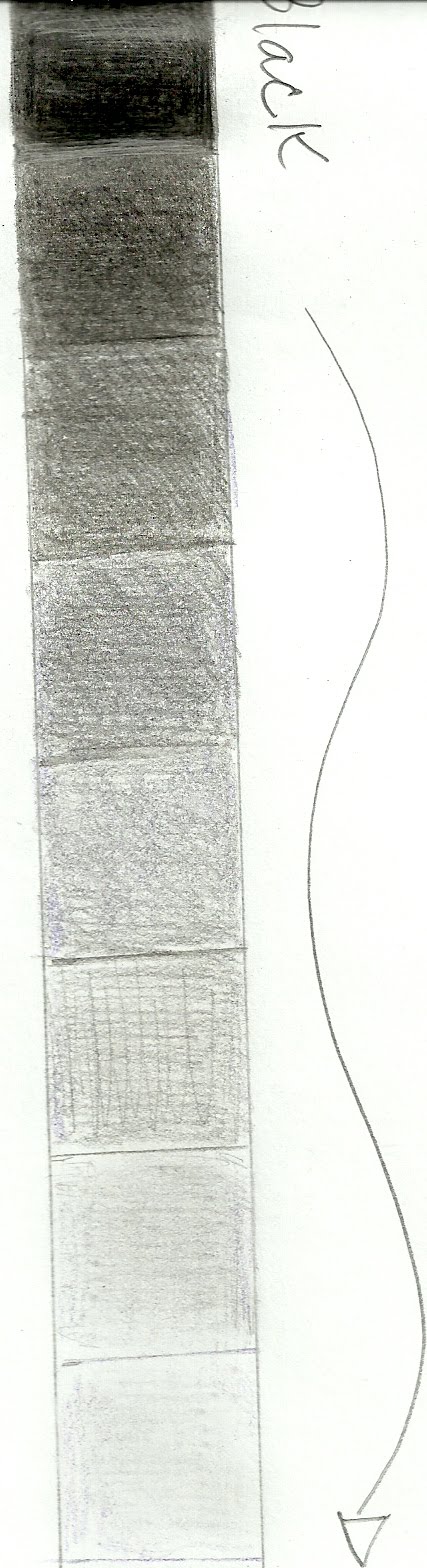 Art Summer Course: Exploring Value and The Subtractive Color Theory