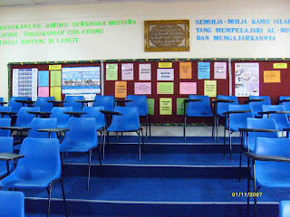 PUSAT SUMBER SMKTIZ (T.I.Z.TOPS): GAMBAR BILIK APD