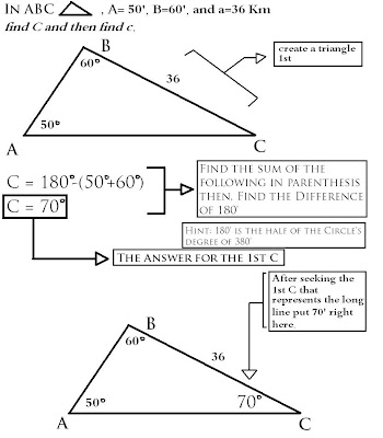 The Command post: Trigonometry 101 Basics LAW of SINES