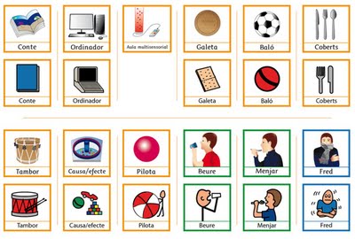 logopedia perú: Sistema Pictográfico de Comunicación (S.P.C)