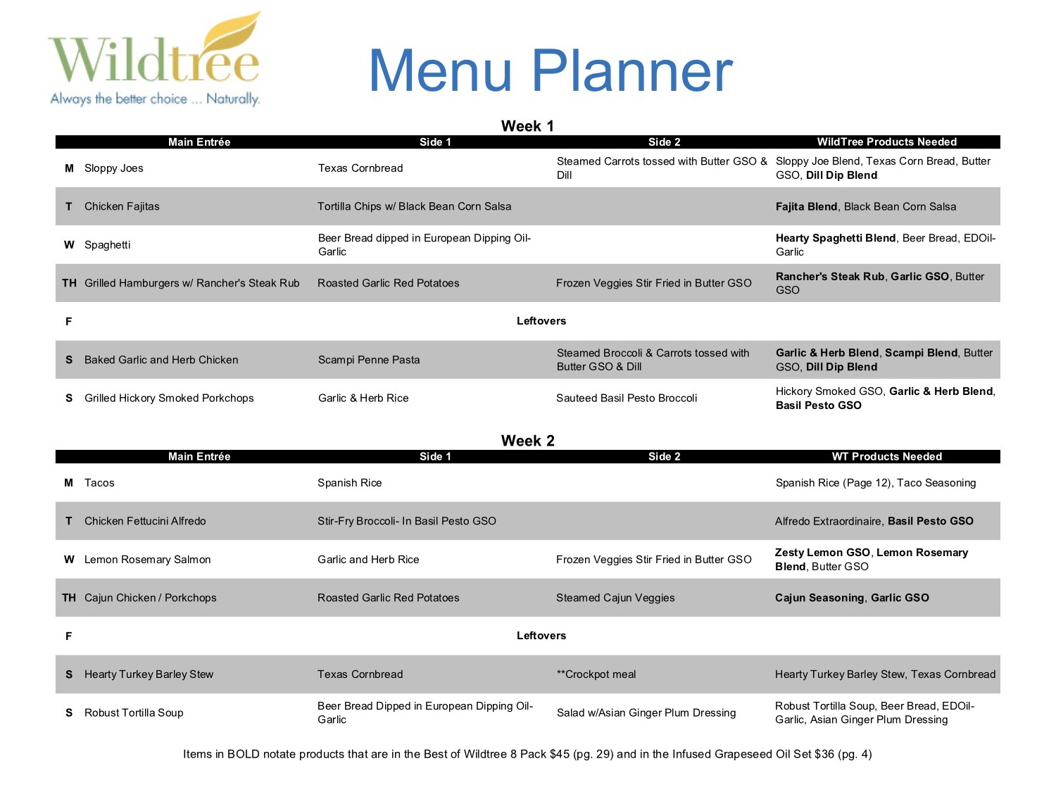 Cooking With Wildtree Two Week Meal Planner