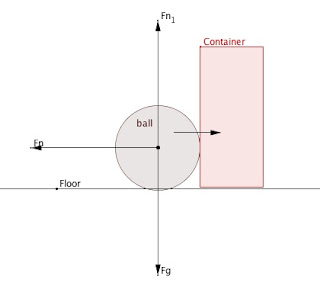 tori's awesome physics blog: Mythbusters Lab