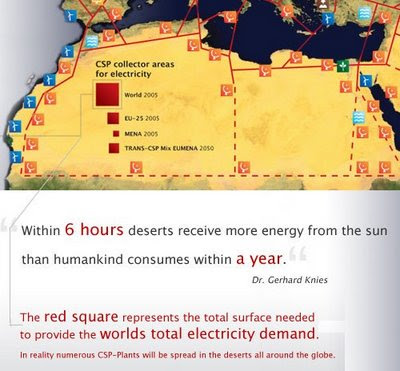 Interesting energy facts: Sahara solar project facts