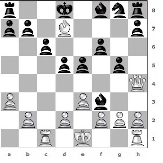Ajedrez Atómico: Atomic Attack, Defensa Moderna. Apertura bien jugada ...