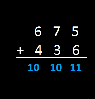 Number System Operations: OCTAL ADDITION