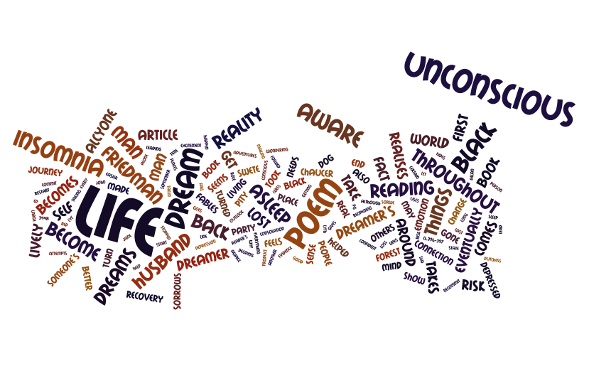 In A Place Not So Far Away: ...Word Clusters Were Being Created