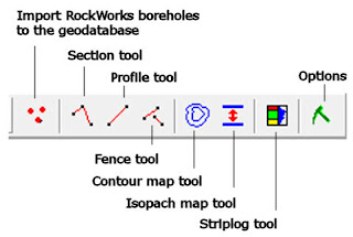 Wahyu Asmantowi: RockWare GIS Link 2: RockWorks cross-section ...