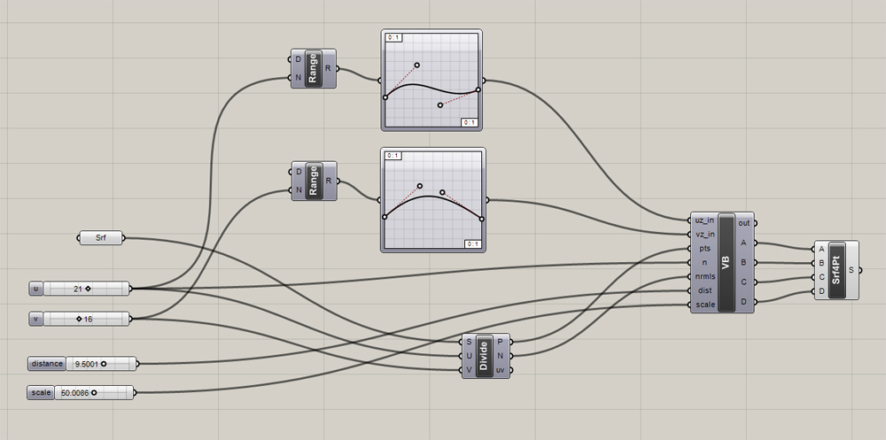 eat-a-bug: Planar Quad Mesh Design Pt. 1