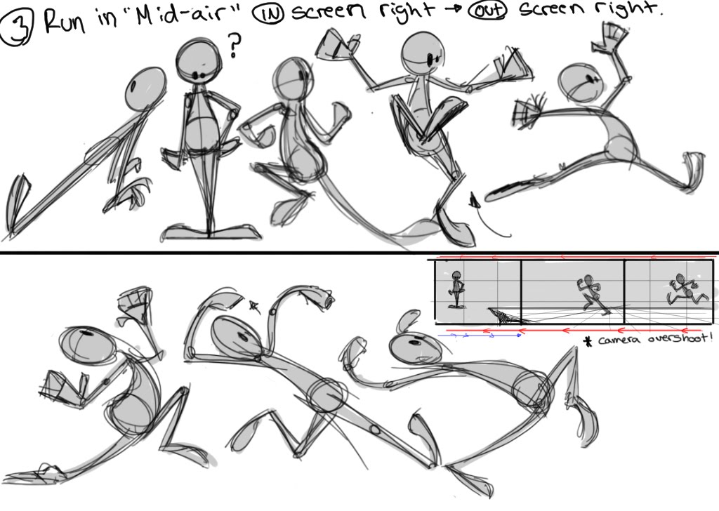 Trent's Animation: Friday Cafe Sketches & Work in Progress Animation