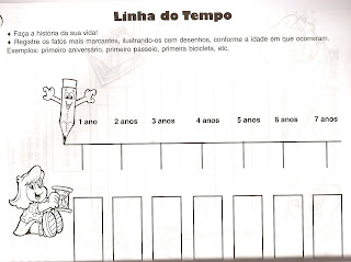 3º ano do gregório: Linha do tempo