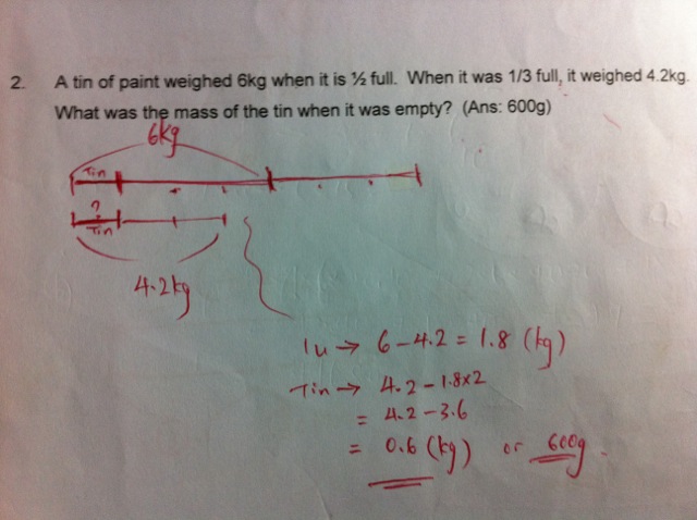 Chang's Math blog: Fraction / model