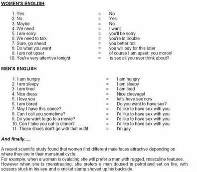 KasurClub: Interesting Men's and Women's Dictionary