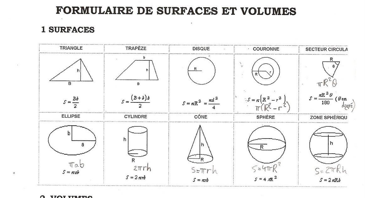 BTSde2: (Math) Surfaces - Volumes