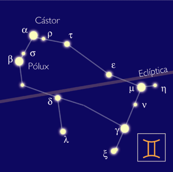Beta Geminorum: Polux y Beta Geminorum