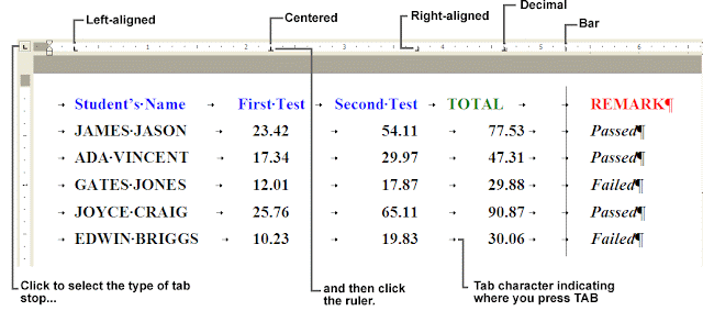 Paragraph Formatting: Tab Stops, Line Spacing, Paragraph Spacing
