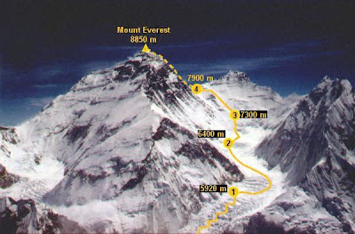 It Strikes Me Funny by G. Harrison: Mt. Everest disaster from 1996 ...