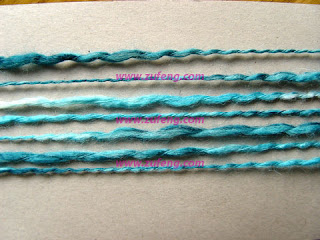 Types of Yarn ~ Yarn Manufacturing