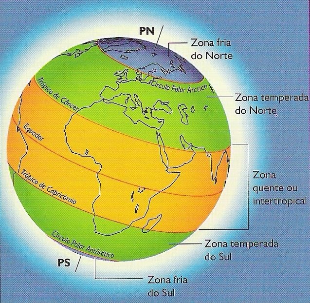 GEOGRAFIA EM FOCO: Zonas Térmicas da Terra