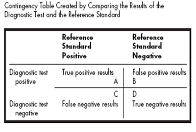 MT3 Clinical Reasoning Outside the Box.