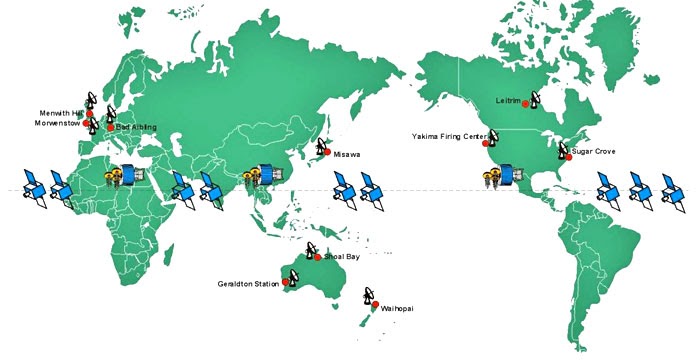The Law of Foreign Intelligence-Gathering: SIGINT: Echelon