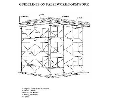 Precast Concrete and Readymix: GUIDELINES ON FALSEWORK/FORMWORK