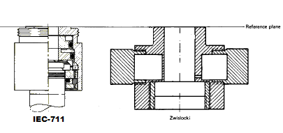 M.R.O.: How deep do you insert your ER4?