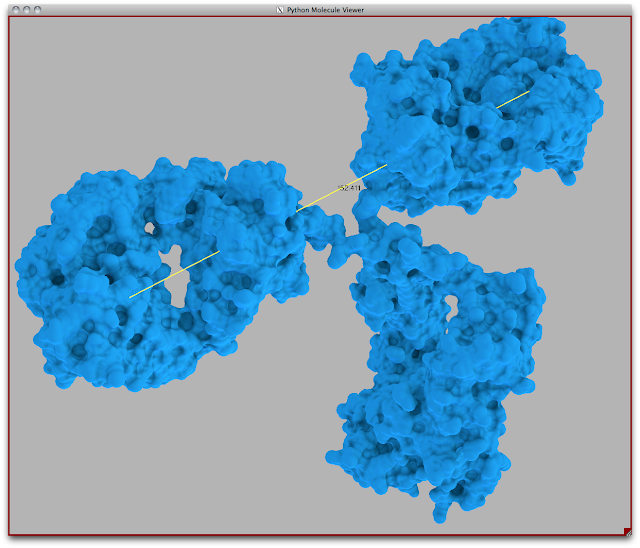 Python Molecular Viewer: Measure Distance in PMV