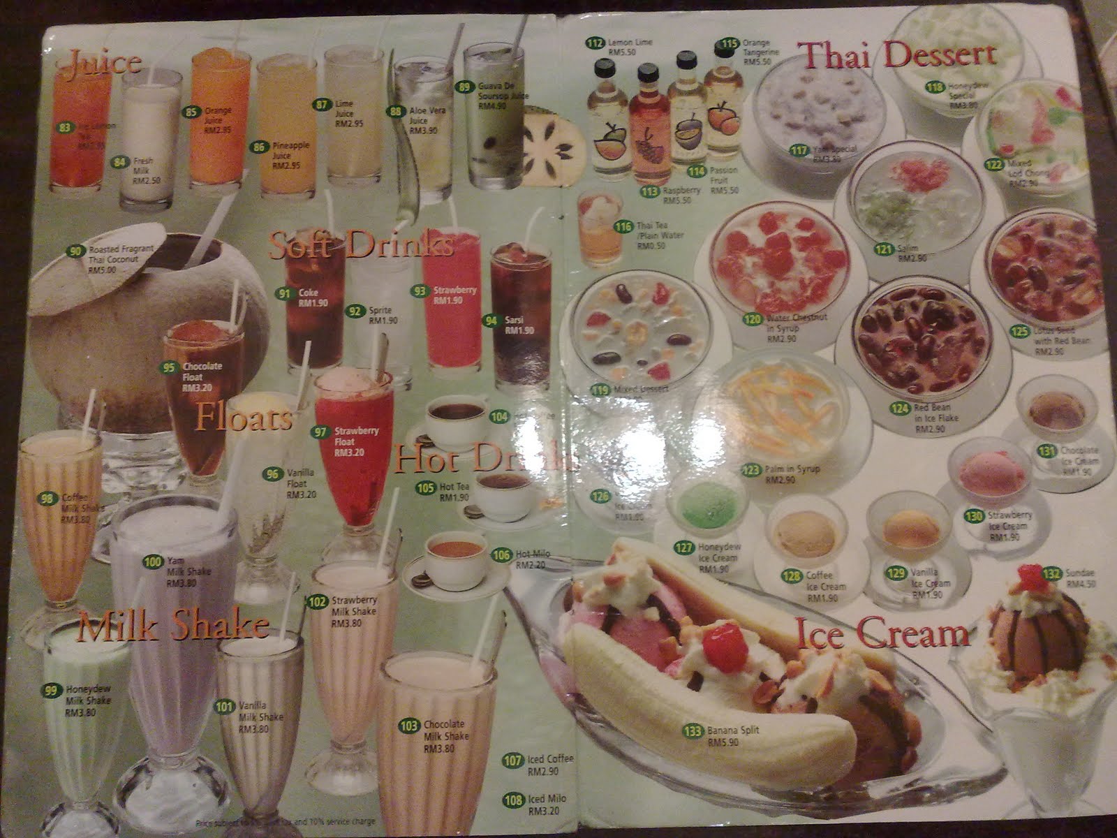 It's About Food!!: Johnny's Restaurant, Queensbay Mall