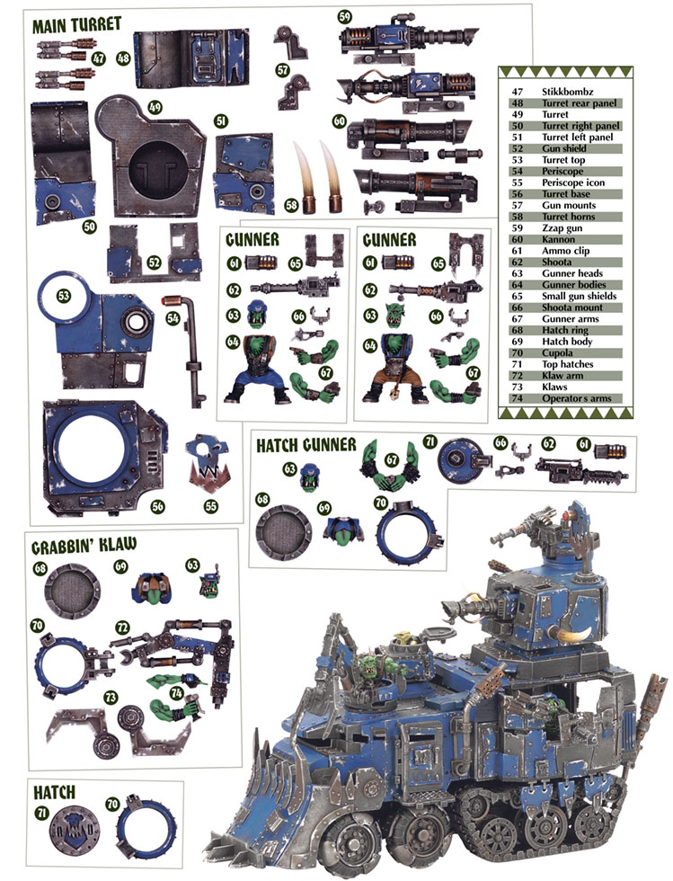 Ork Battlewagon Review ~ The Orky Fort - Your HQ for Warhammer 40k Orks
