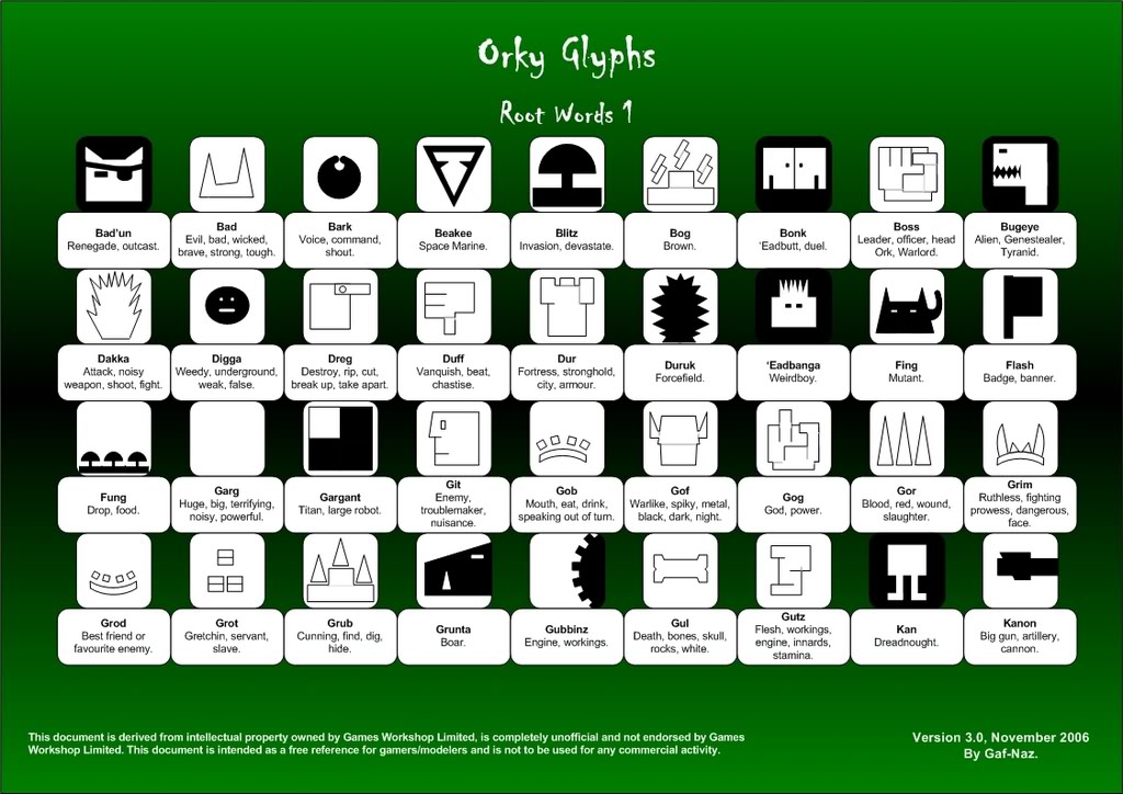 Official Orky Glyphs for your reference ~ The Orky Fort - Your HQ for ...