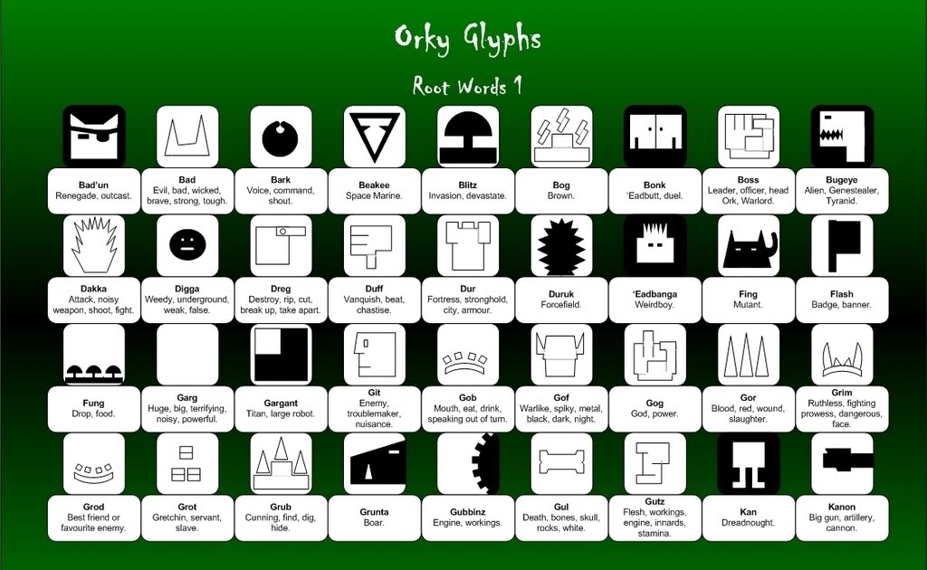 Official Orky Glyphs for your reference ~ The Orky Fort - Your HQ for ...