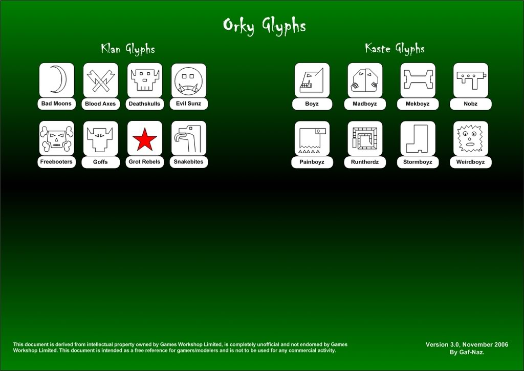 Official Orky Glyphs for your reference ~ The Orky Fort - Your HQ for ...