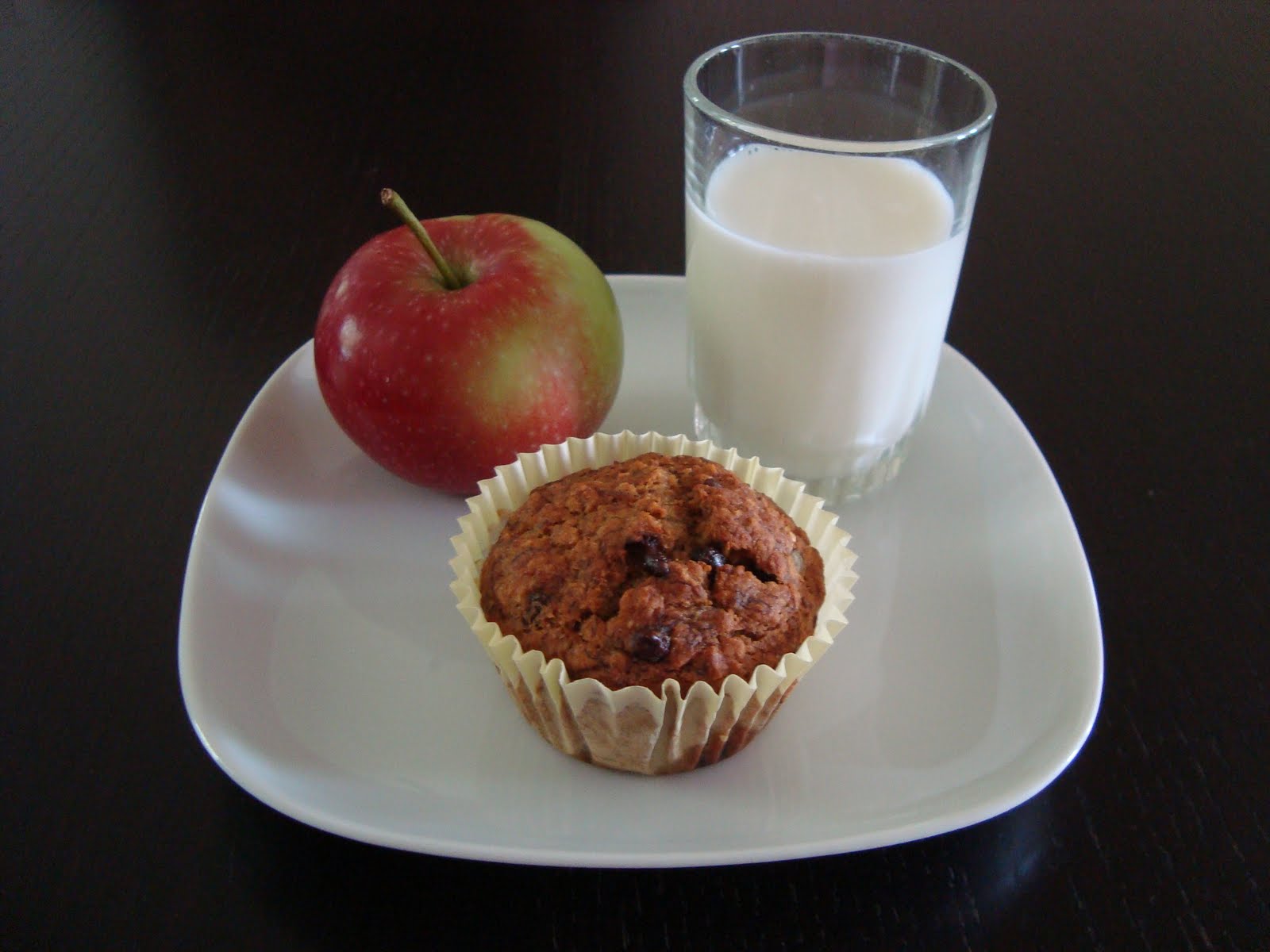 Pocketfuls: Muffin mania