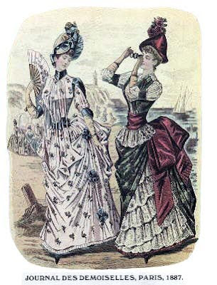 British Art: Clothing 1887