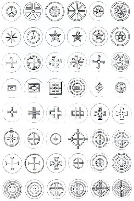 Swastika: Swastika Chart