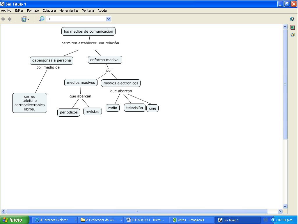 tareas reyna: tarea 3 mapa conceptual